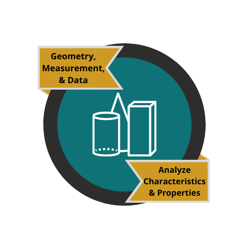 Microcredentials - MIDAS