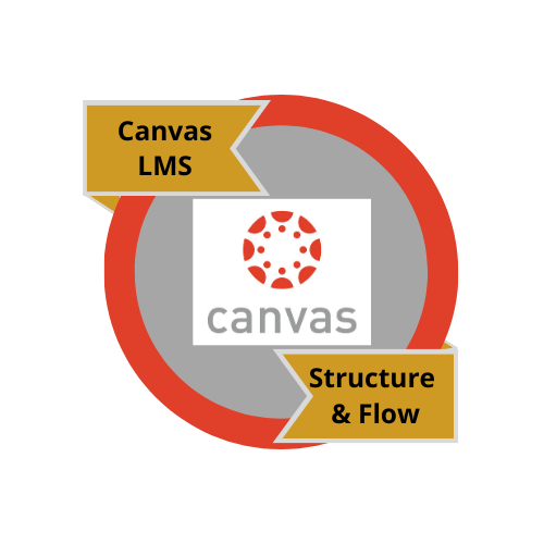 Microcredentials - MIDAS