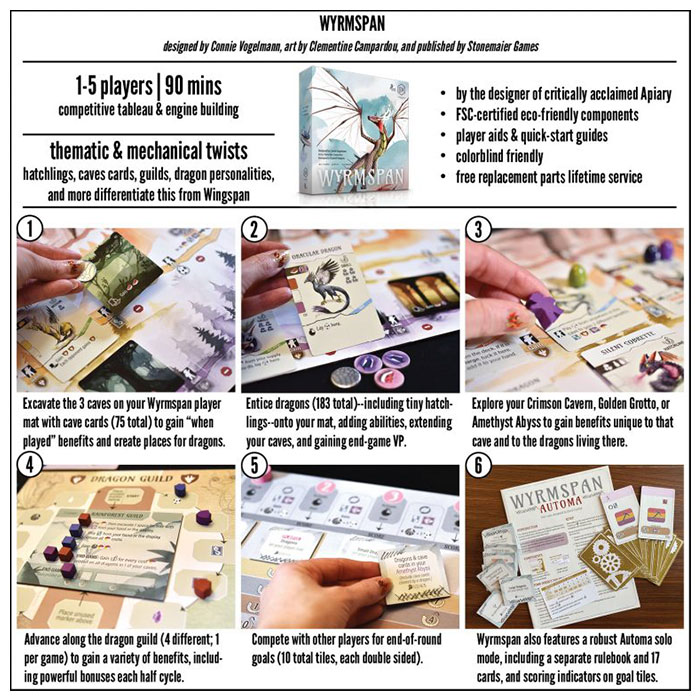 Wyrmspan Board Game | Mind Games Canada