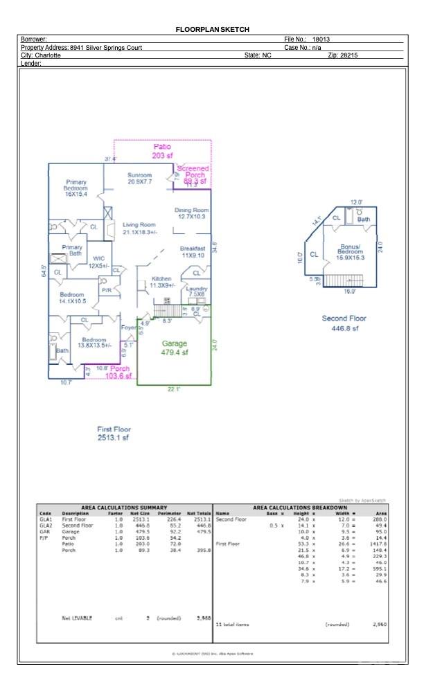 Photo 37 of 8941 Silver Springs Court, Charlotte, NC