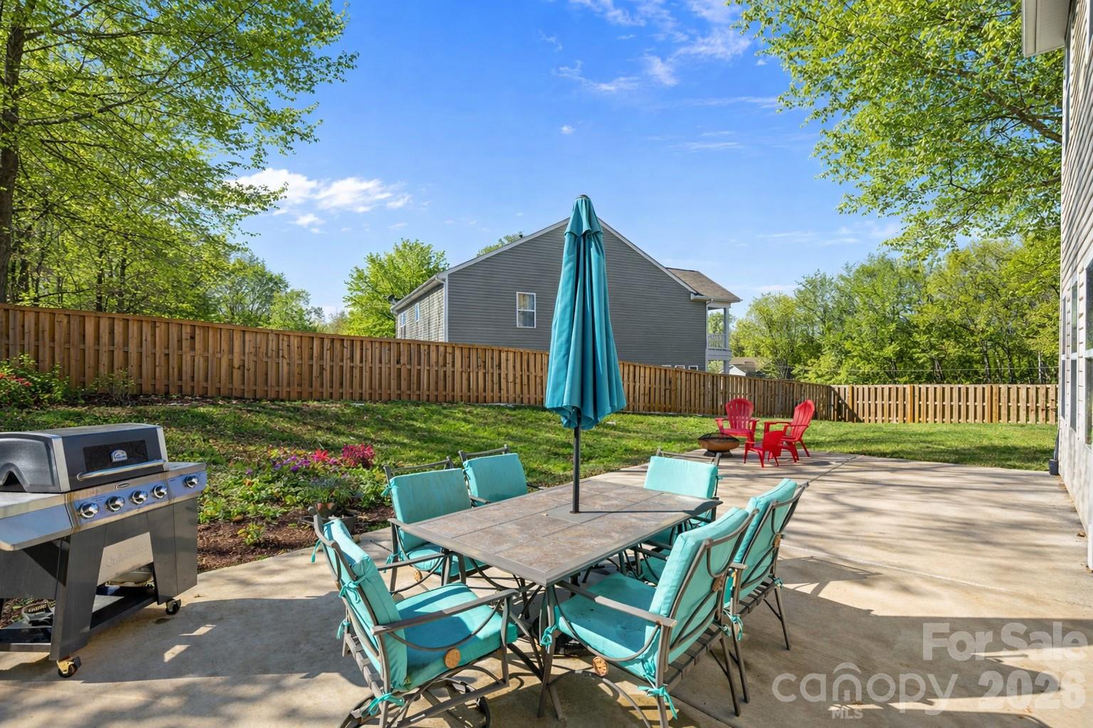 831 Irish Green Drive, Clover, SC - photo 33 of 35