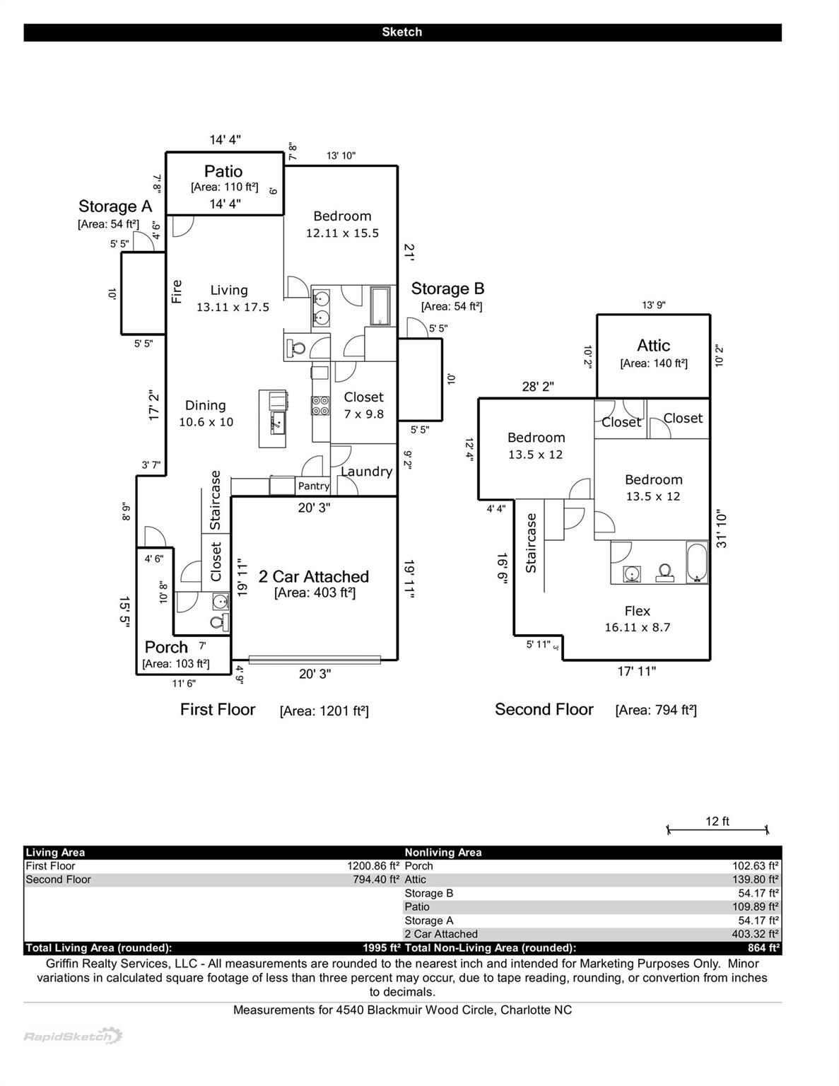 Photo 31 of 4540 Blackmuir Wood Circle, Charlotte, NC