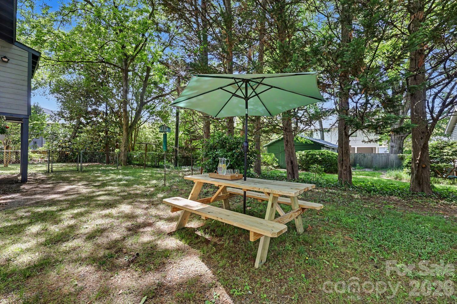 Photo 30 of 1012 E 35th Street, Charlotte, NC