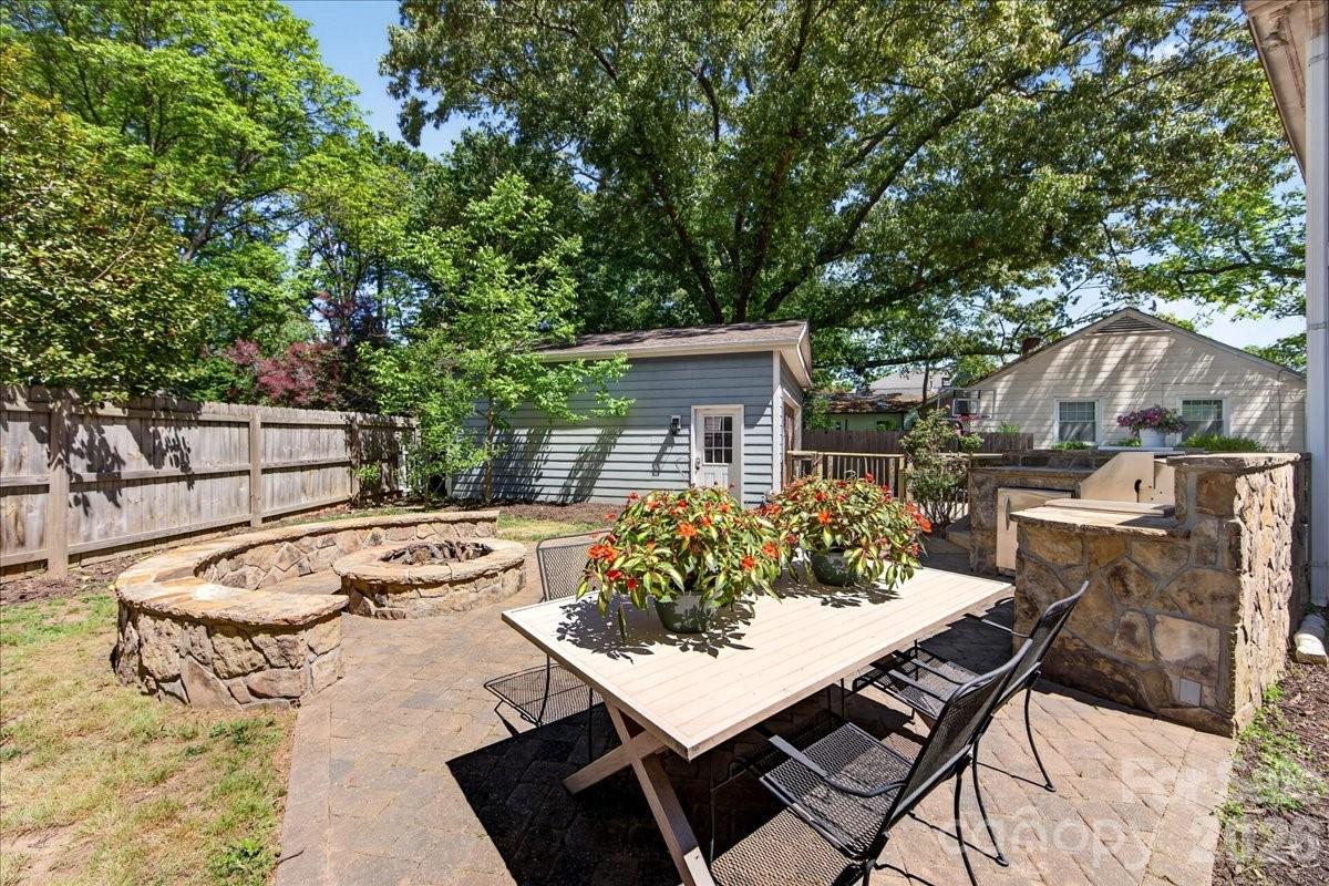 1929 Marguerite Avenue, Charlotte, NC - photo 40 of 48
