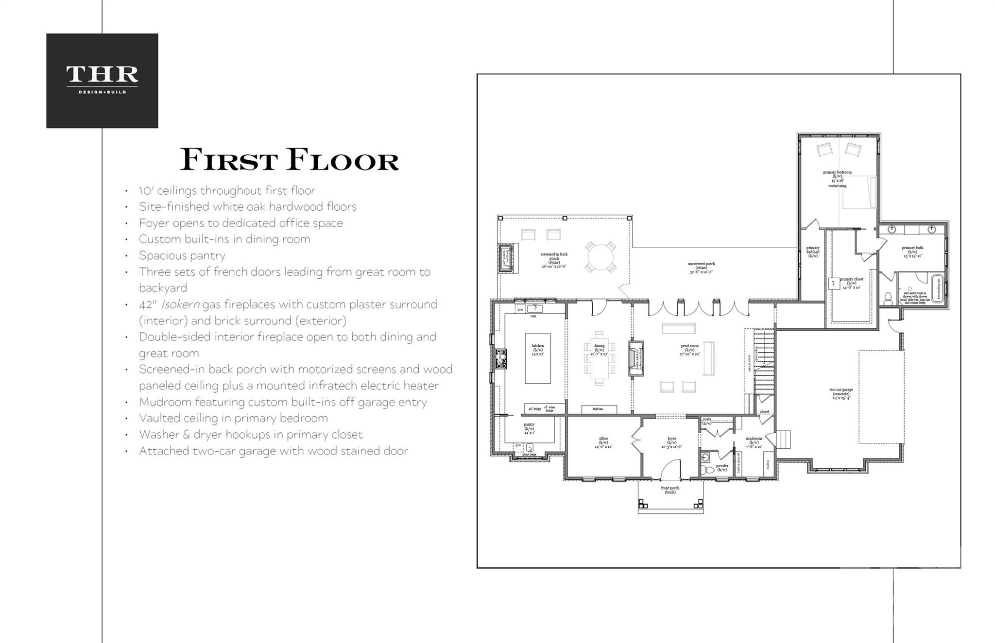 Photo 10 of 2311 Thornridge Road, Charlotte, NC