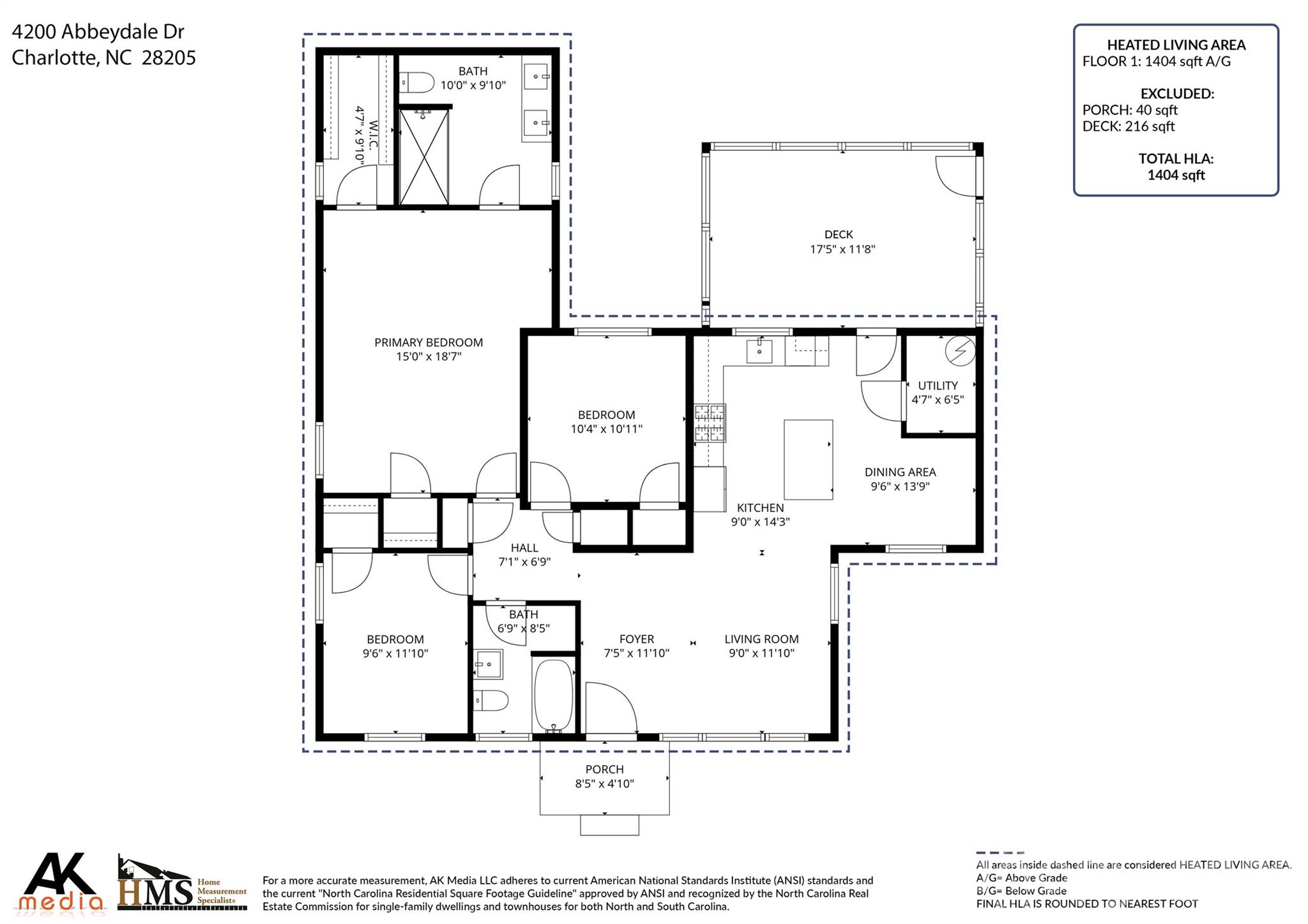 4200 Abbeydale Drive, Charlotte, NC - photo 26 of 27