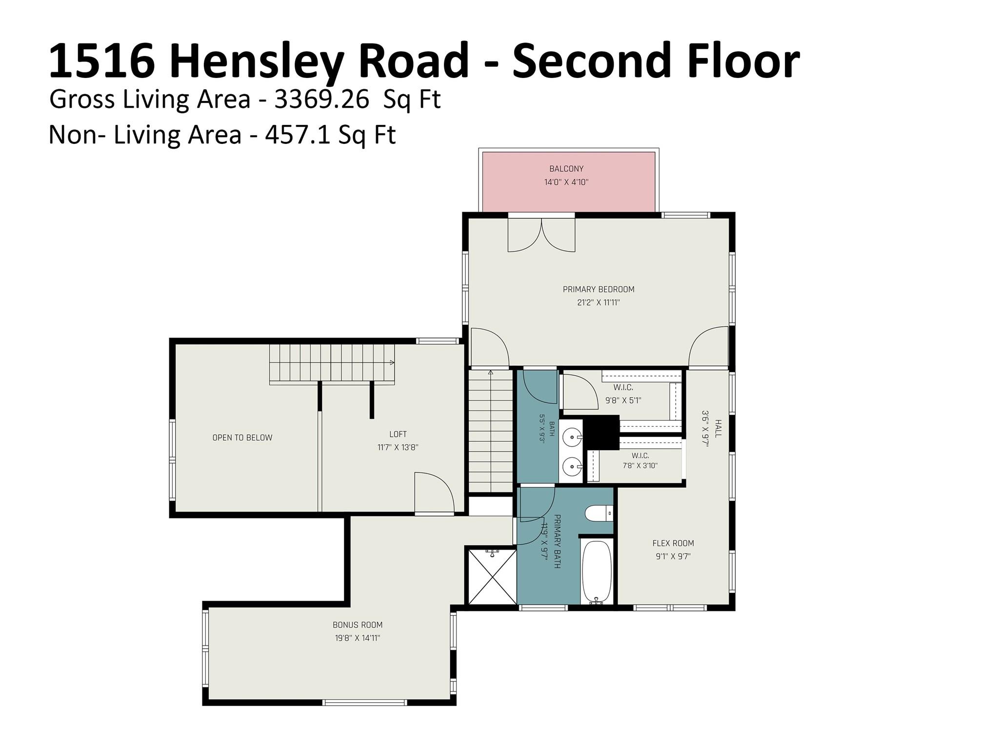 Photo 38 of 1516 Hensley Road, Fort Mill, SC