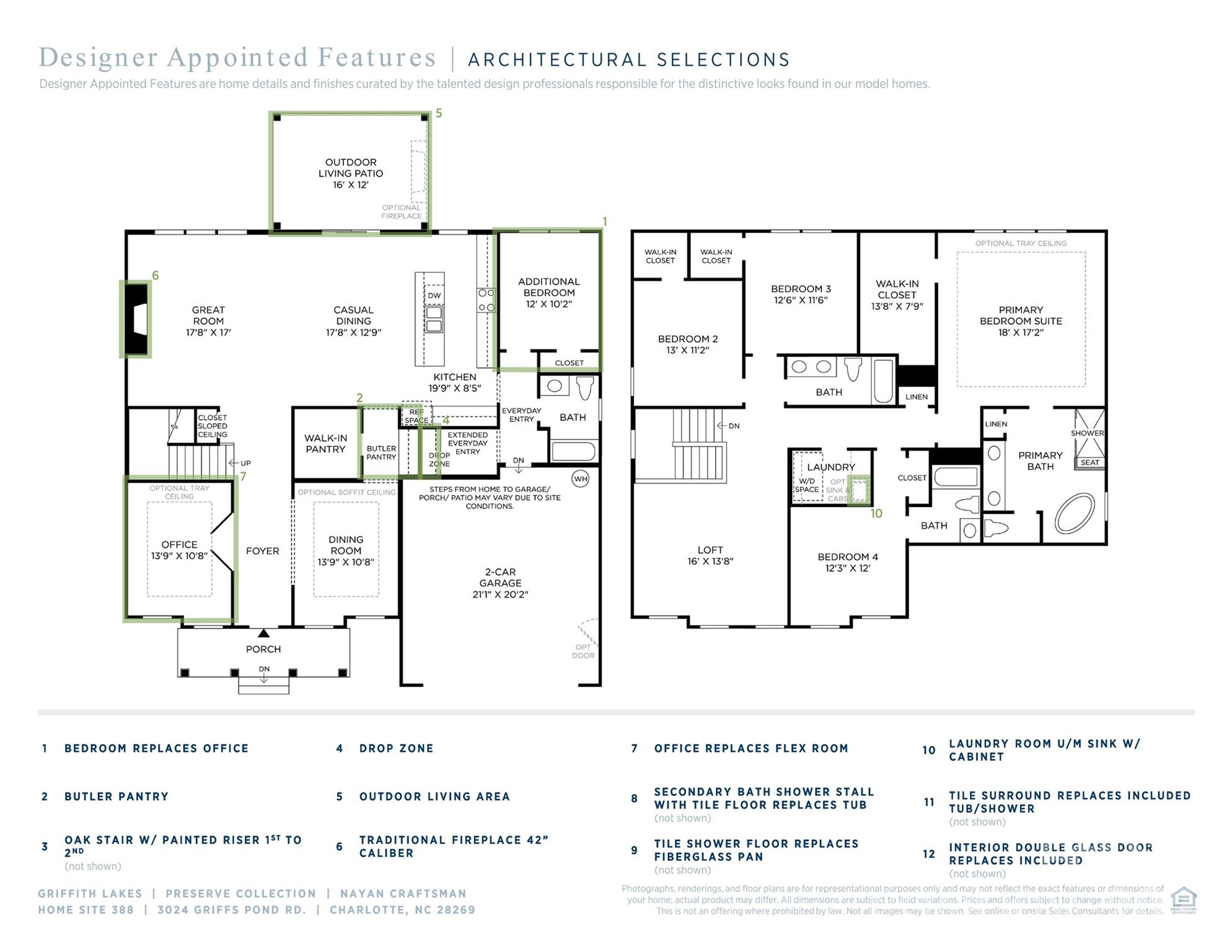 Photo 18 of 3024 Griffs Pond Road388, Charlotte, NC