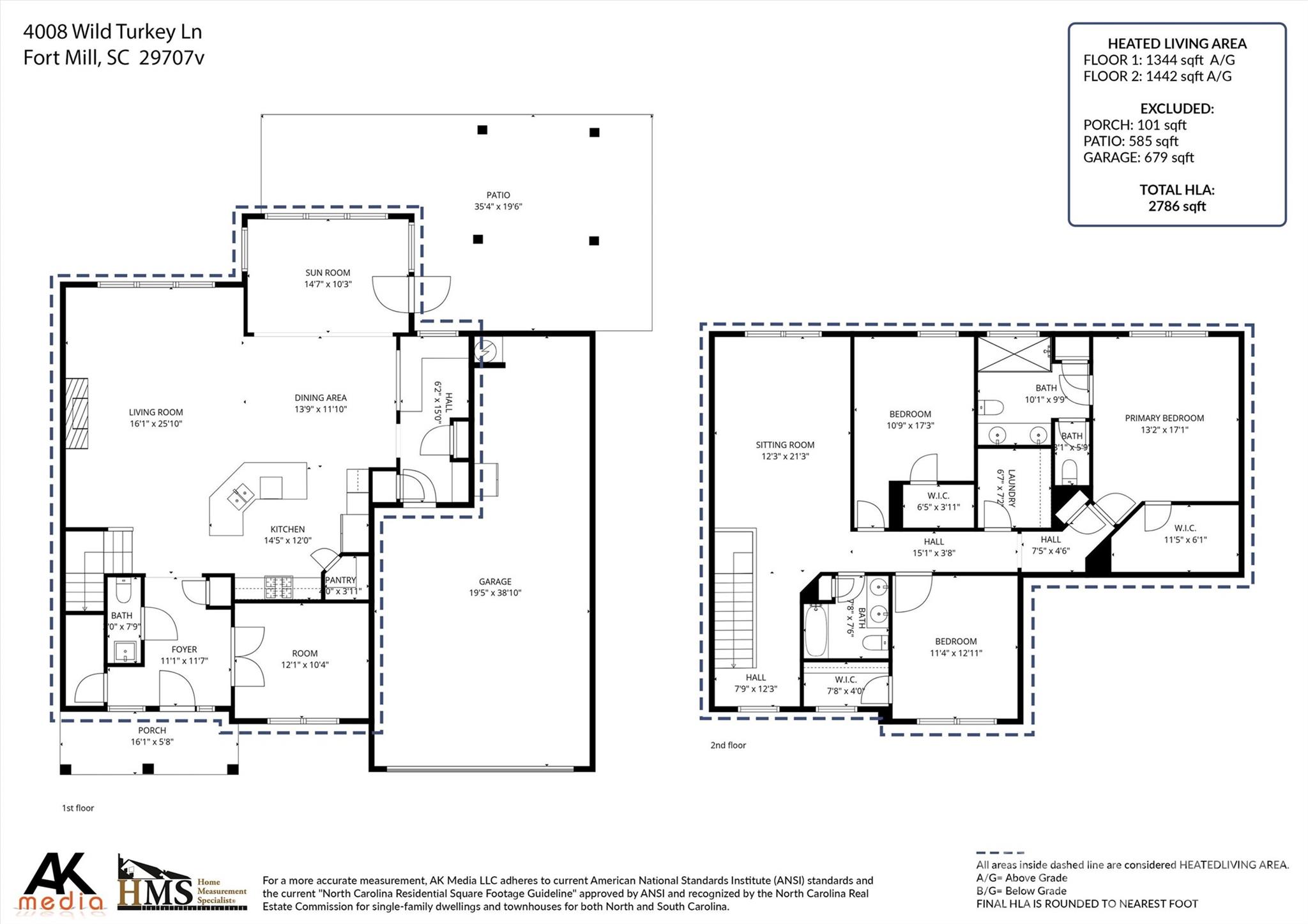4008 Wild Turkey Lane, Indian Land, SC - photo 46 of 47