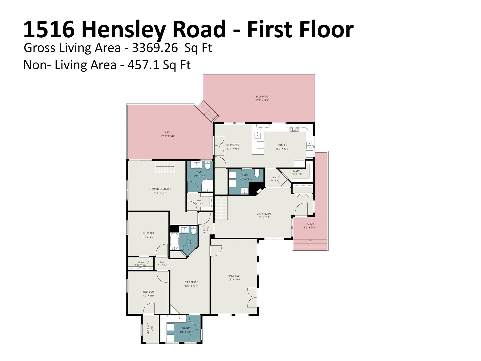 Photo 37 of 1516 Hensley Road, Fort Mill, SC