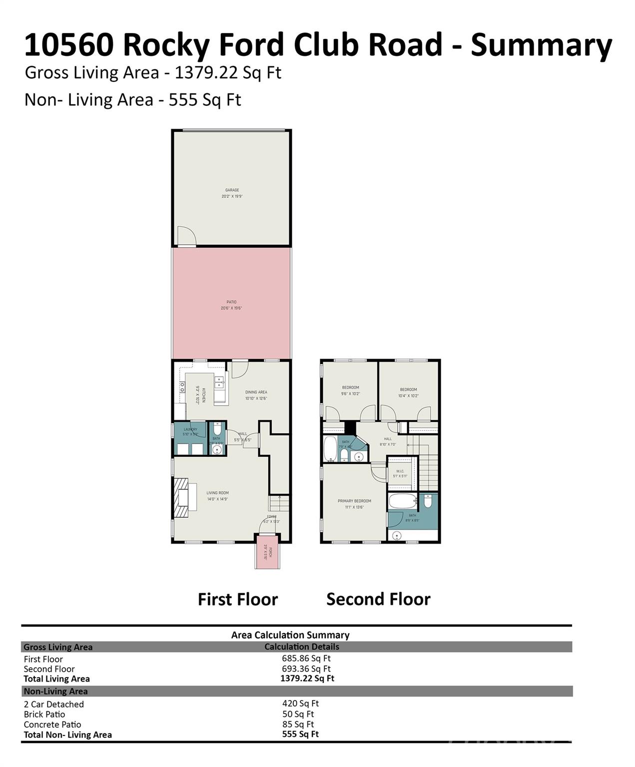 Photo 31 of 10560 Rocky Ford Club Road, Charlotte, NC