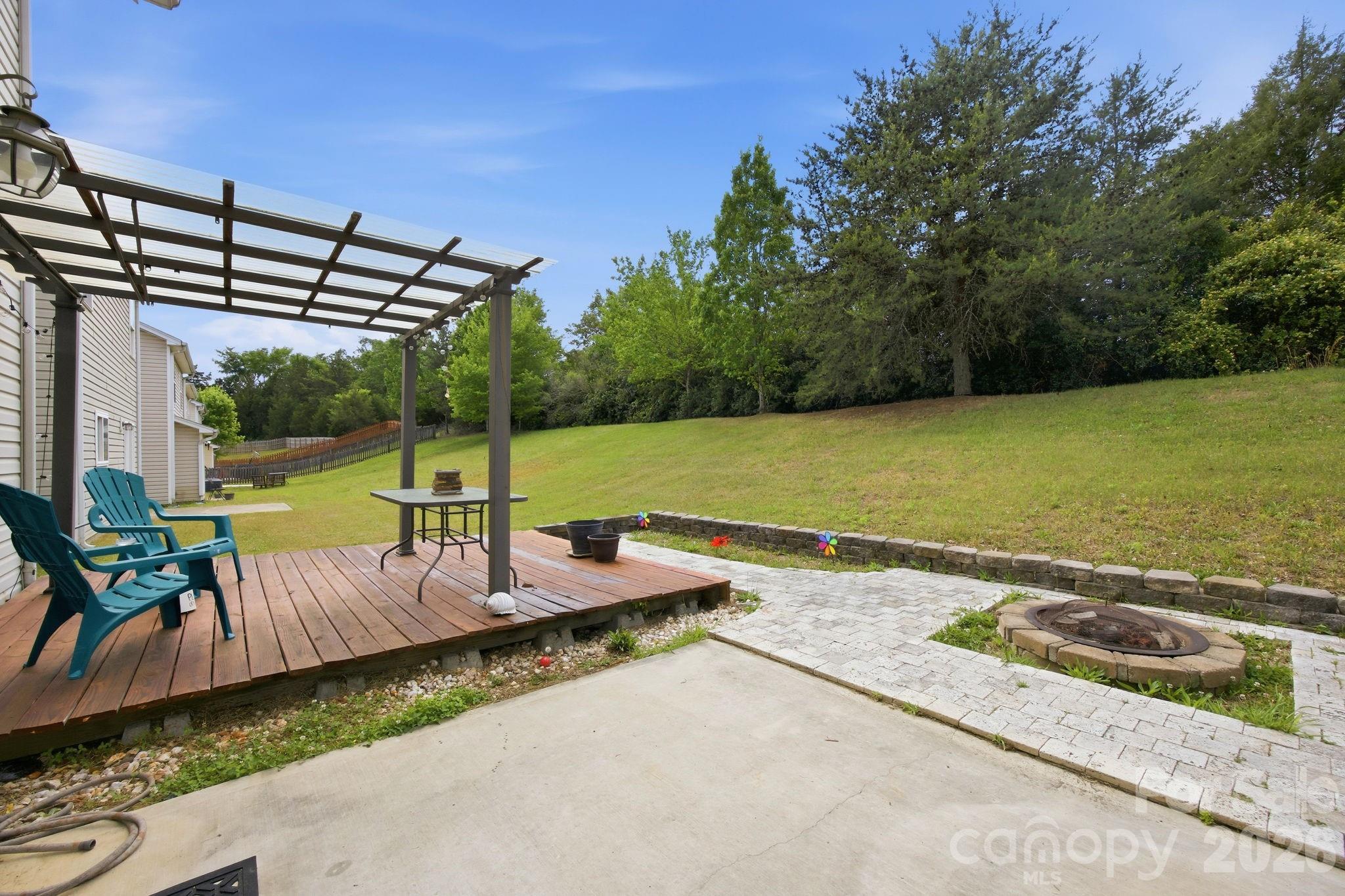 Photo 27 of 13508 Glasgow Green Lane, Charlotte, NC