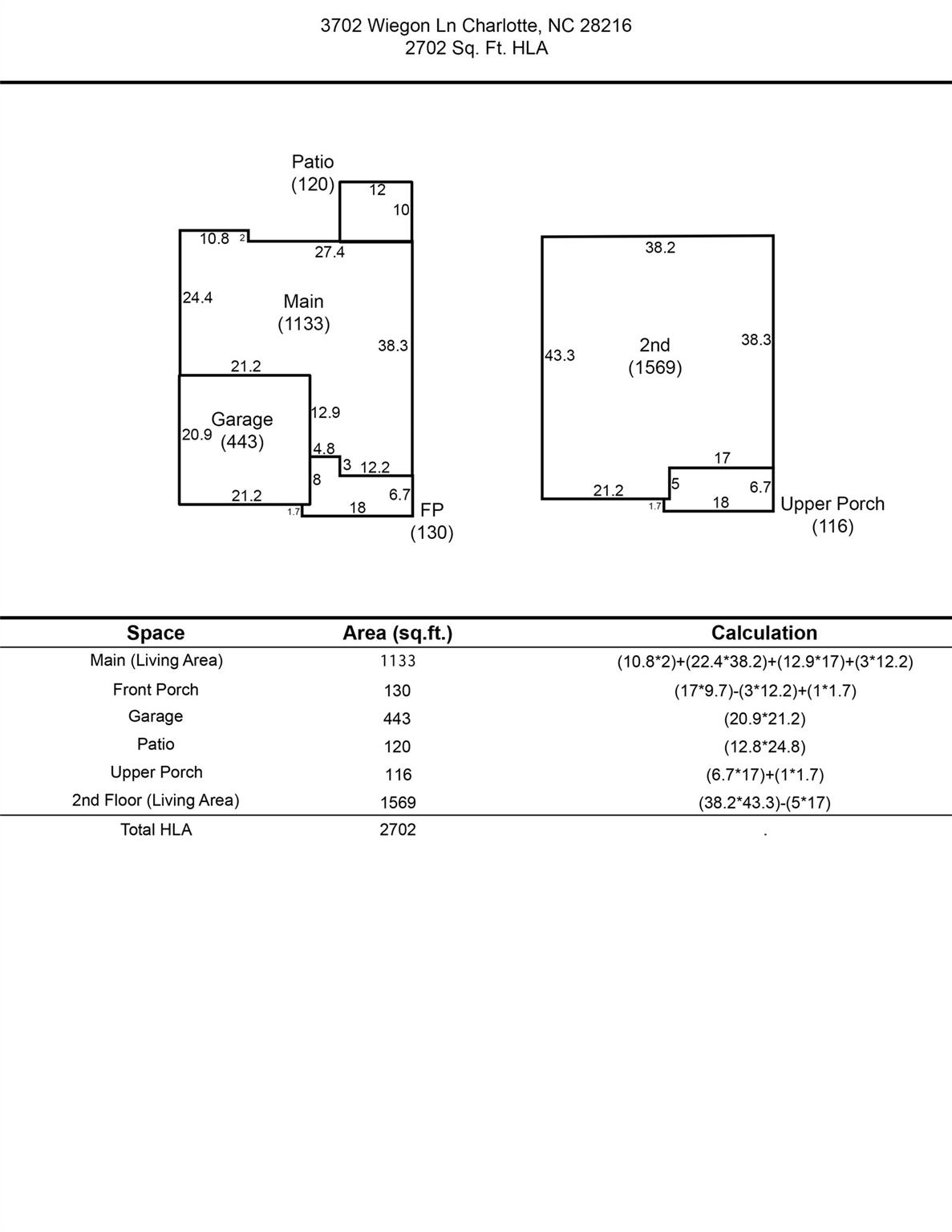 Photo 5 of 3702 Wiegon Lane, Charlotte, NC