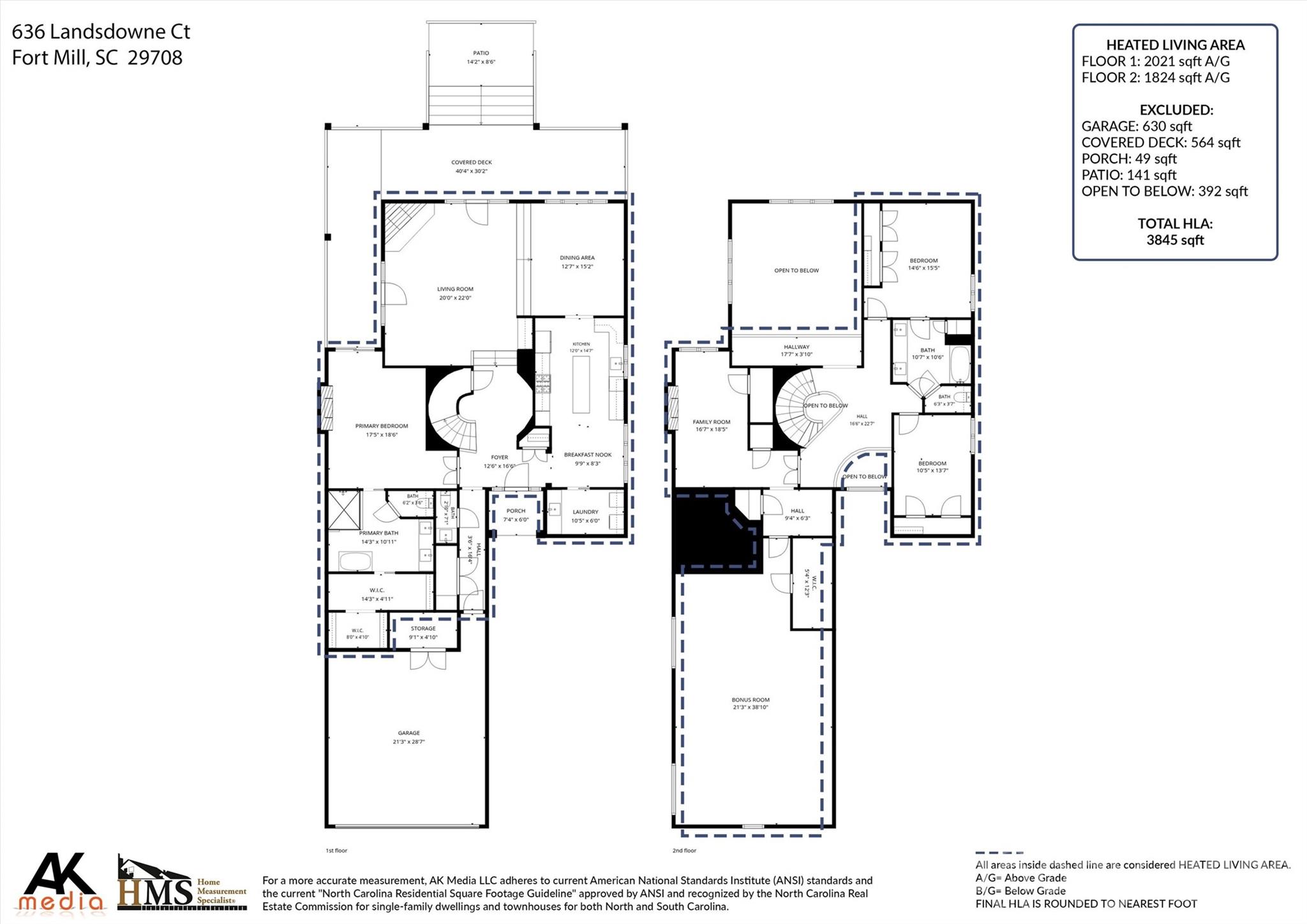 Photo 48 of 636 Landsdowne Court, Fort Mill, SC