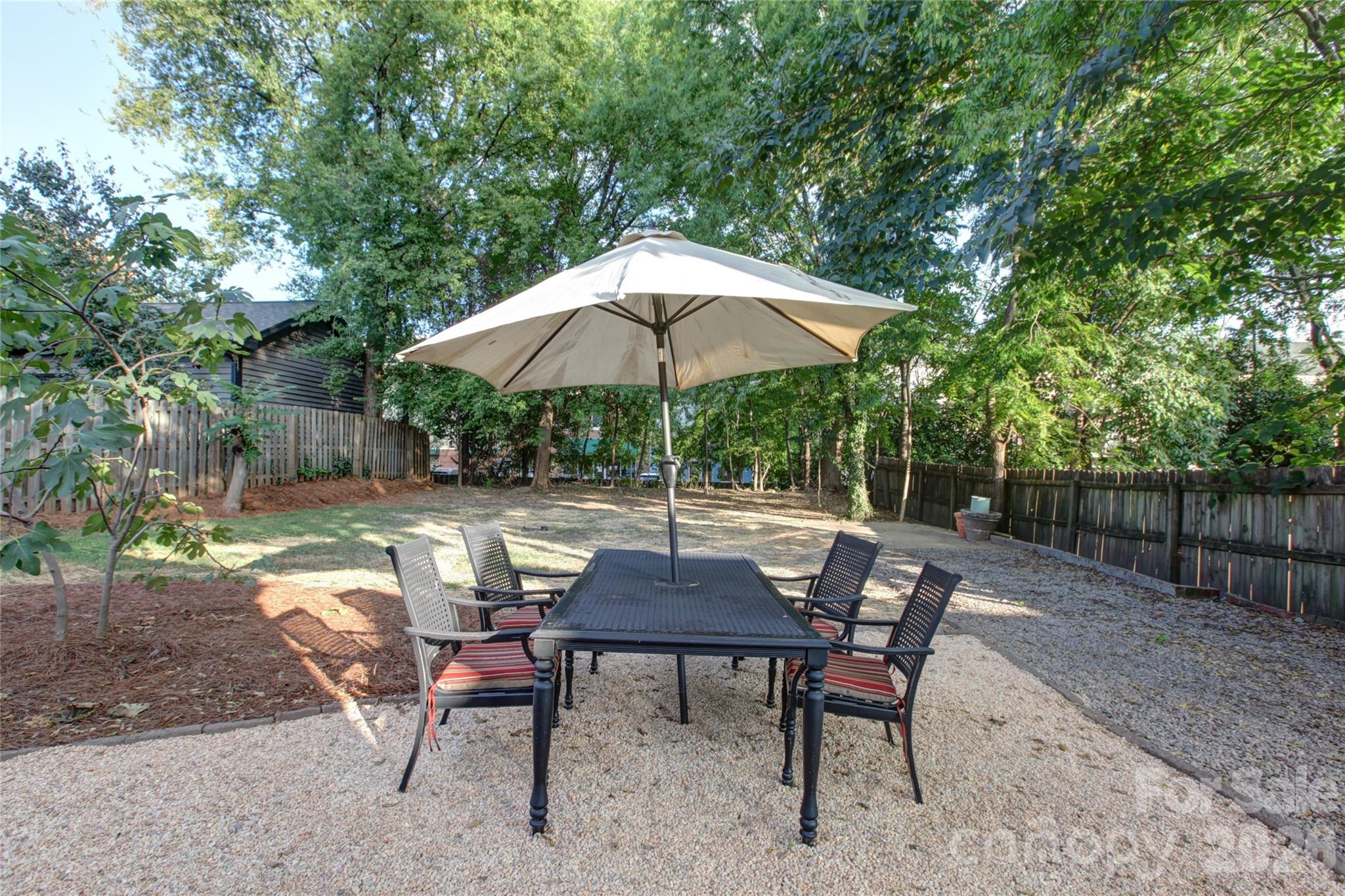 1511 Southwood Avenue, Charlotte, NC - photo 9 of 33