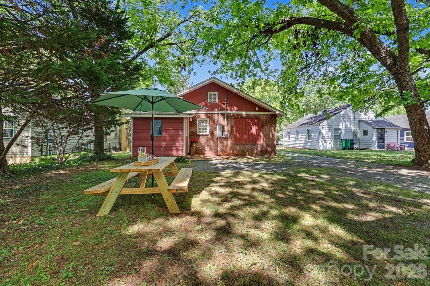 Photo 42 of 1012 E 35th Street, Charlotte, NC