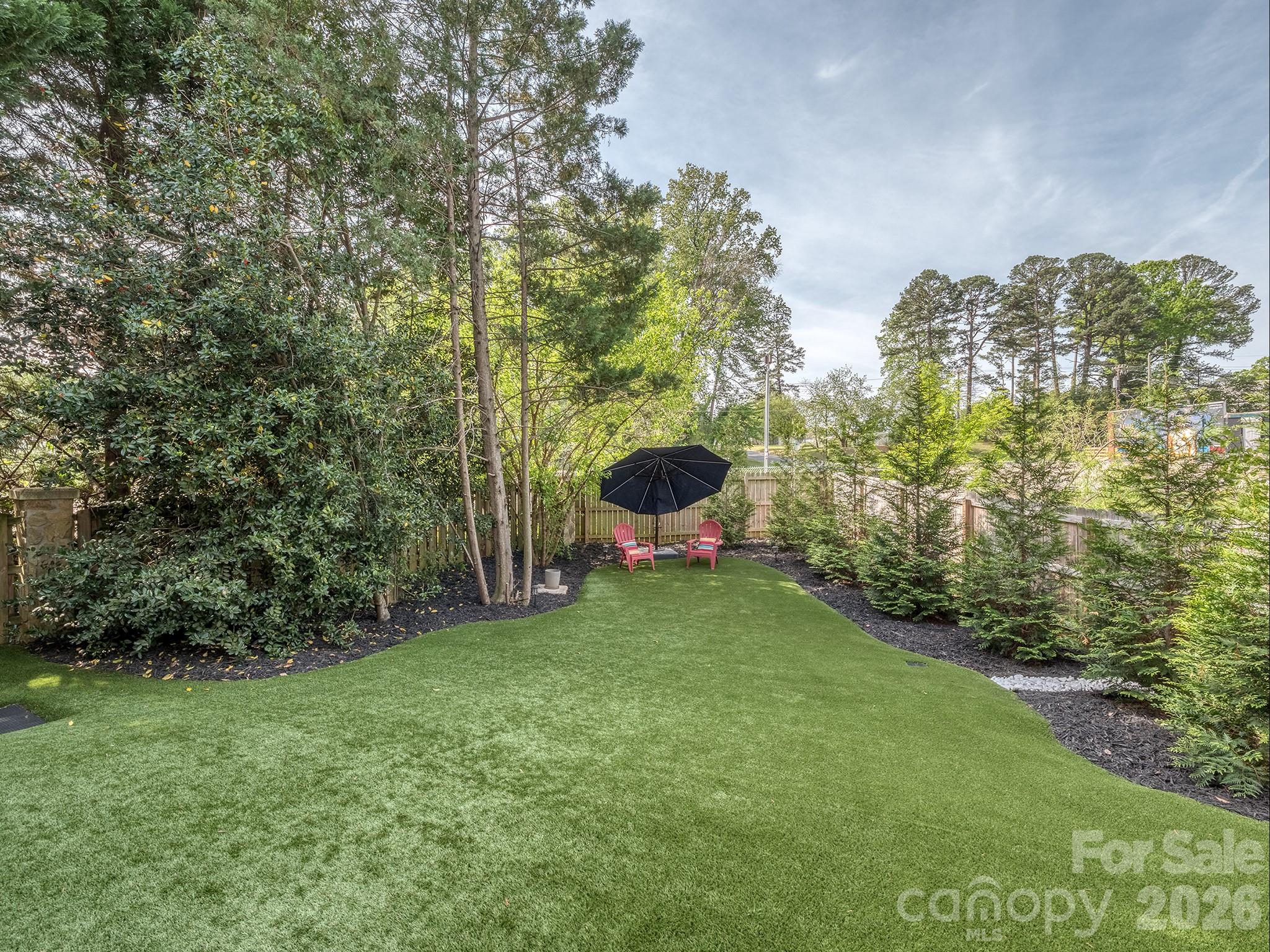1427 Tippah Park Court, Charlotte, NC - photo 27 of 49