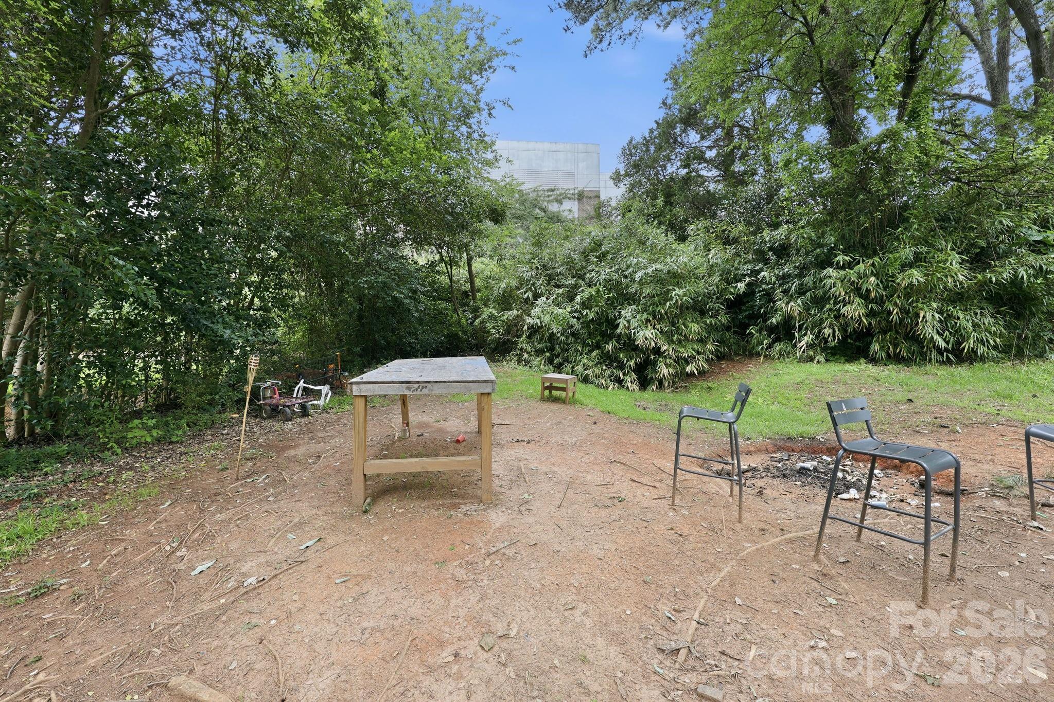 Photo 43 of 9201 Sandburg Avenue, Charlotte, NC