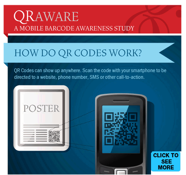 QR Code Infographics Brick mobile QR Code Infographics Brick mobile
