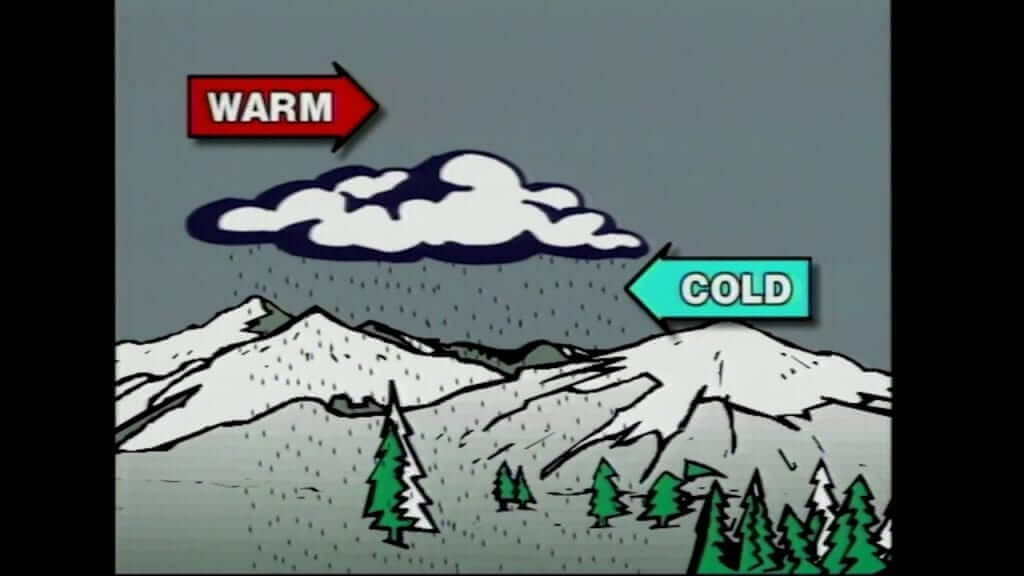 Ice Storm 98′ Documentary – Mountain Lake PBS