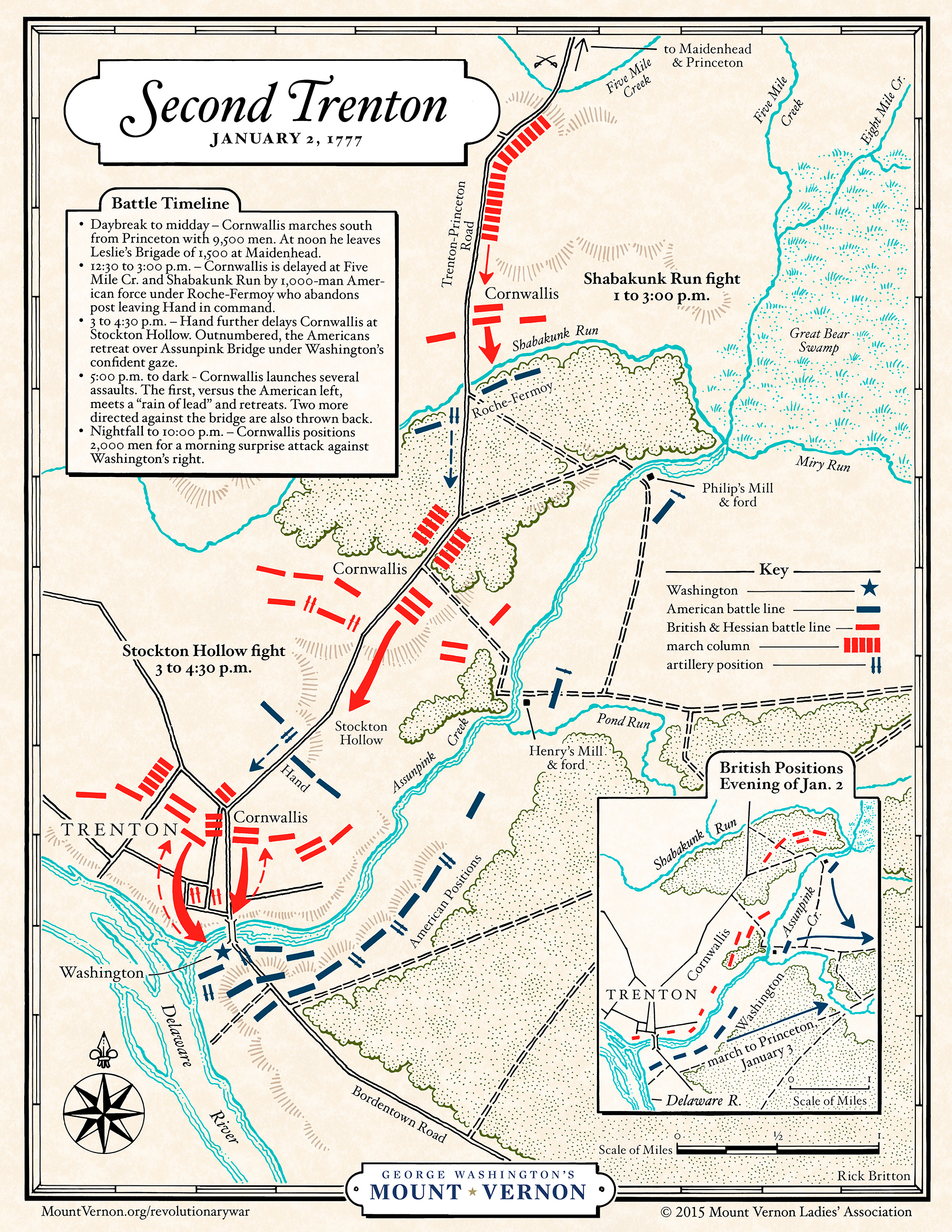 Battle of Second Trenton · George Washington's Mount Vernon
