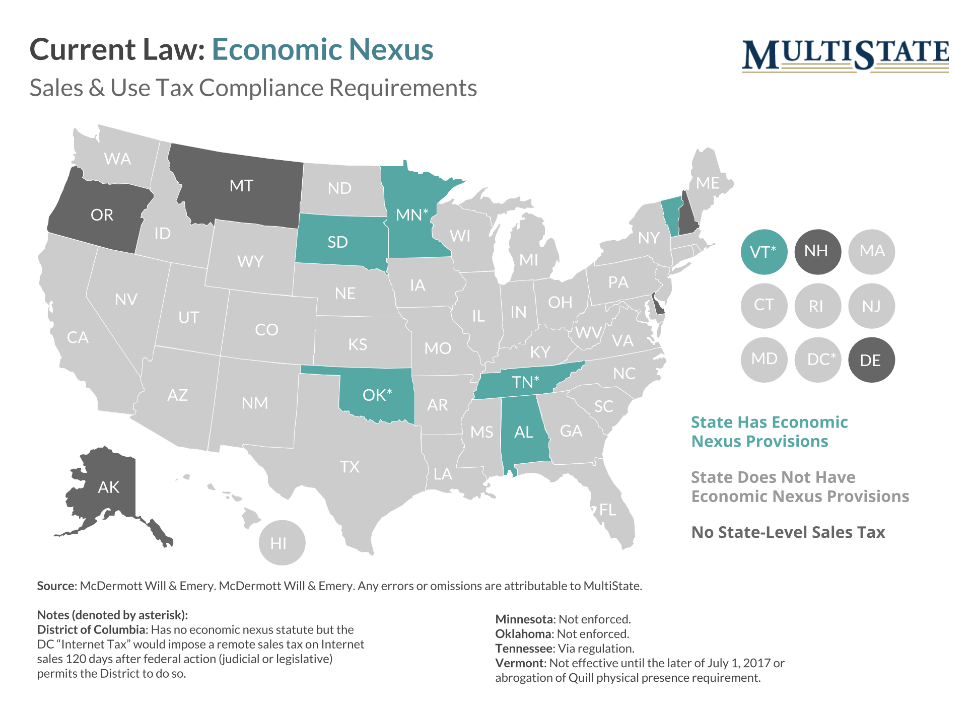 A Three-Map Overview of State Sales Tax Compliance for Remote Sellers ...