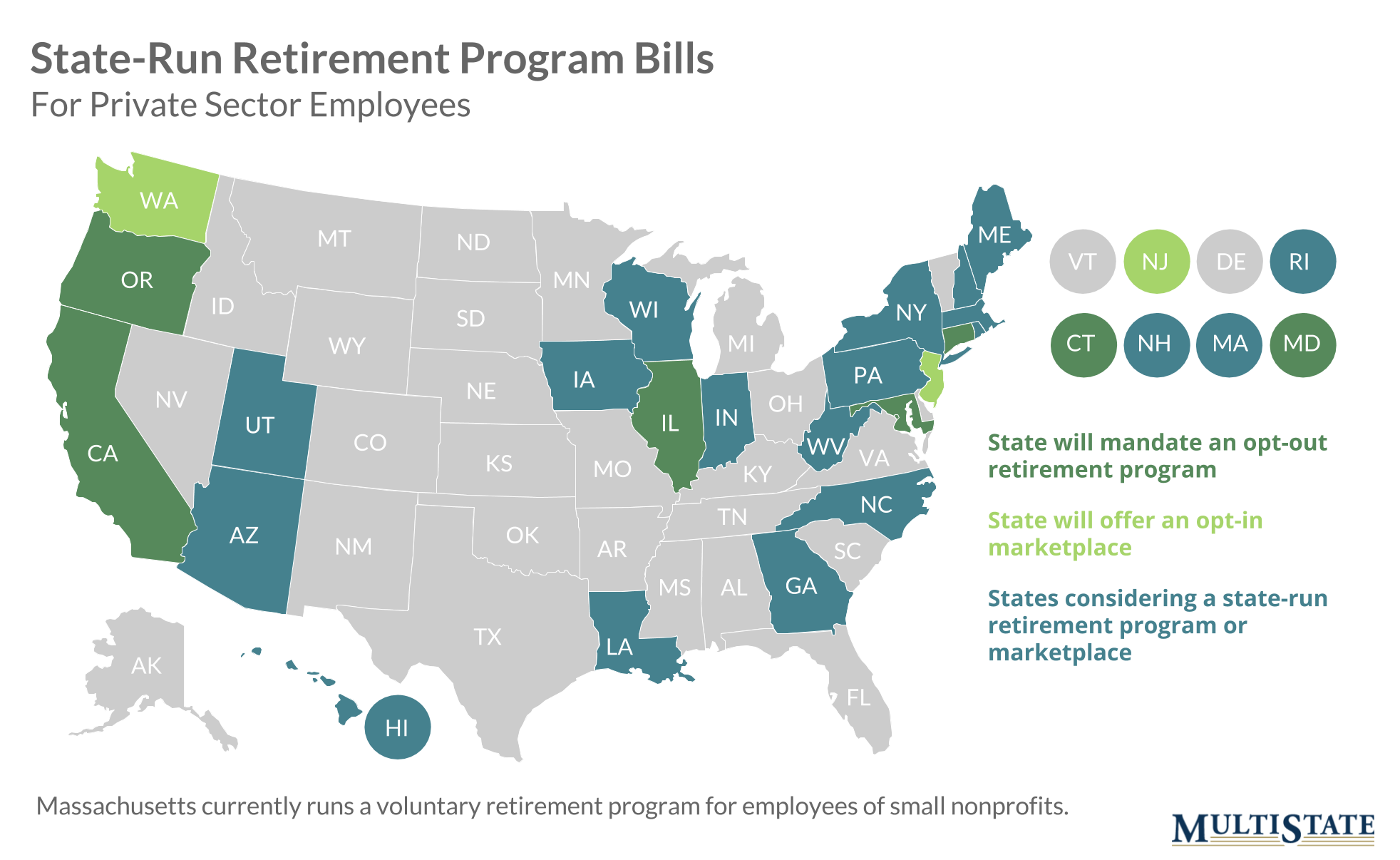 Will Congress Block States from Implementing Auto-Enroll IRA Programs ...