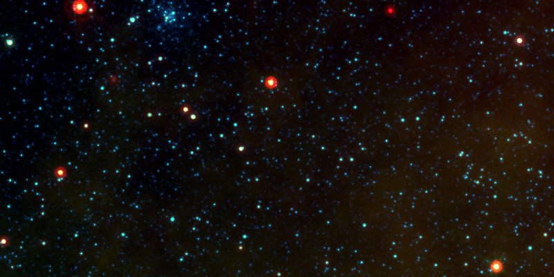 Examples of Star Clusters