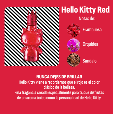 Hello Kitty Fuller México