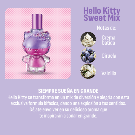 Hello Kitty Fuller México
