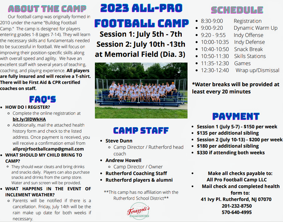 05, 09, 12, 14, 15, 17, 18, 19(x2), 20(x2) & 21(x2) & 3x NAT COMP CHEER ...