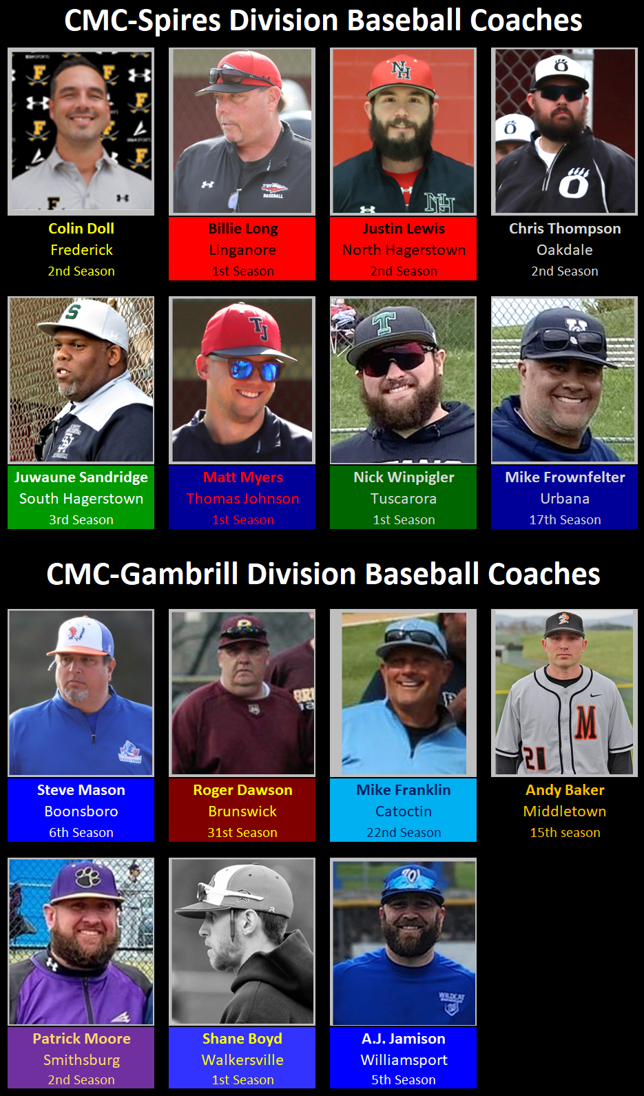 CMC Baseball - (Frederick, MD) - powered by LeagueLineup.com