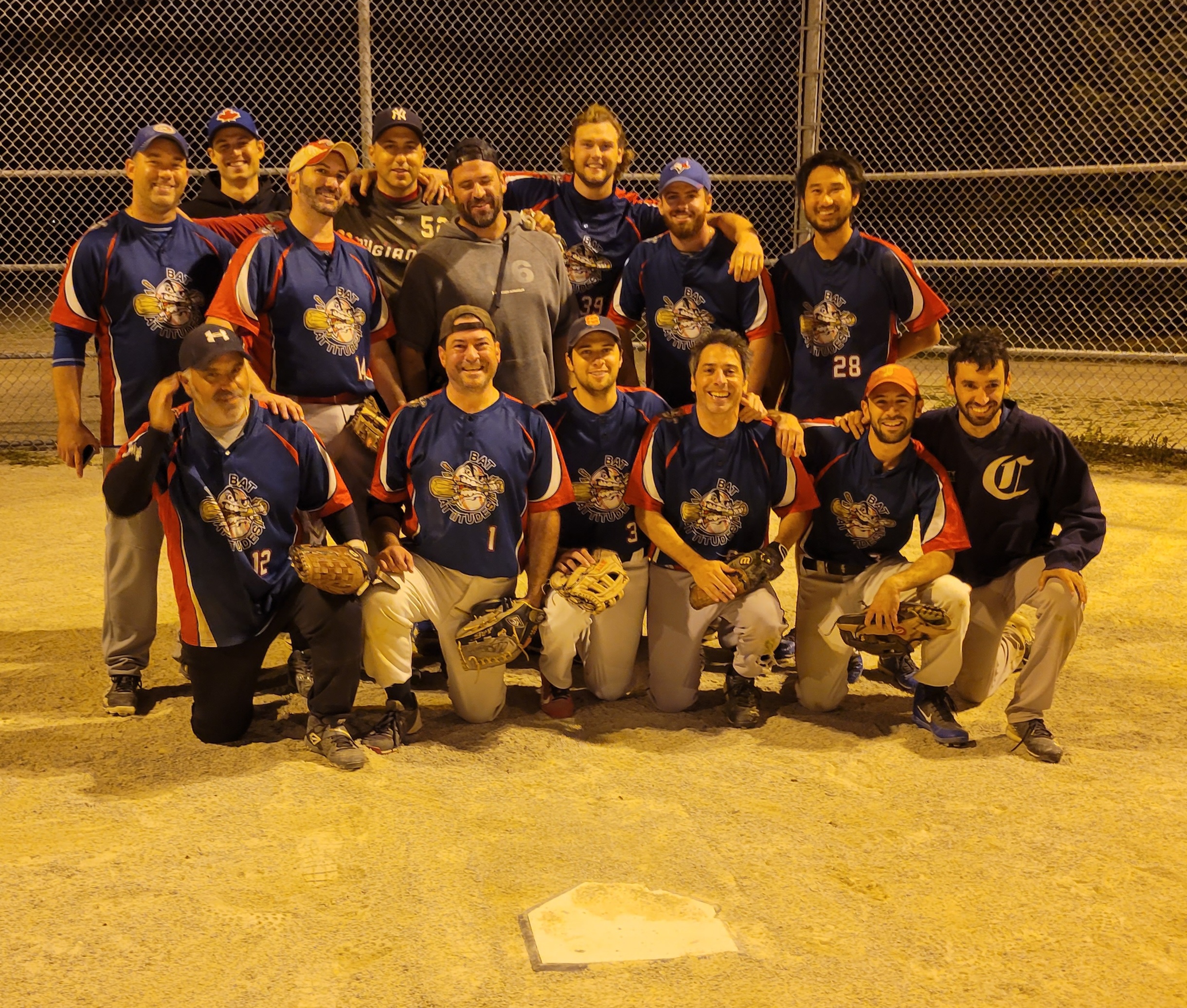 York Region Men's Slo-Pitch League - (NA, ON) - powered by LeagueLineup.com