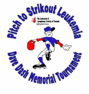 Central Ontario Baseball Association (COBA) - (Mississauga, ON ...