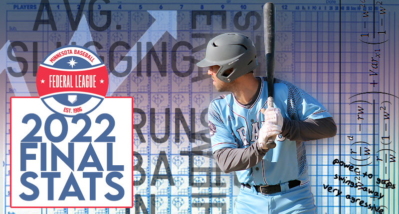 Federal League Baseball | Minnesota - (Robbinsdale, MN) - powered by ...