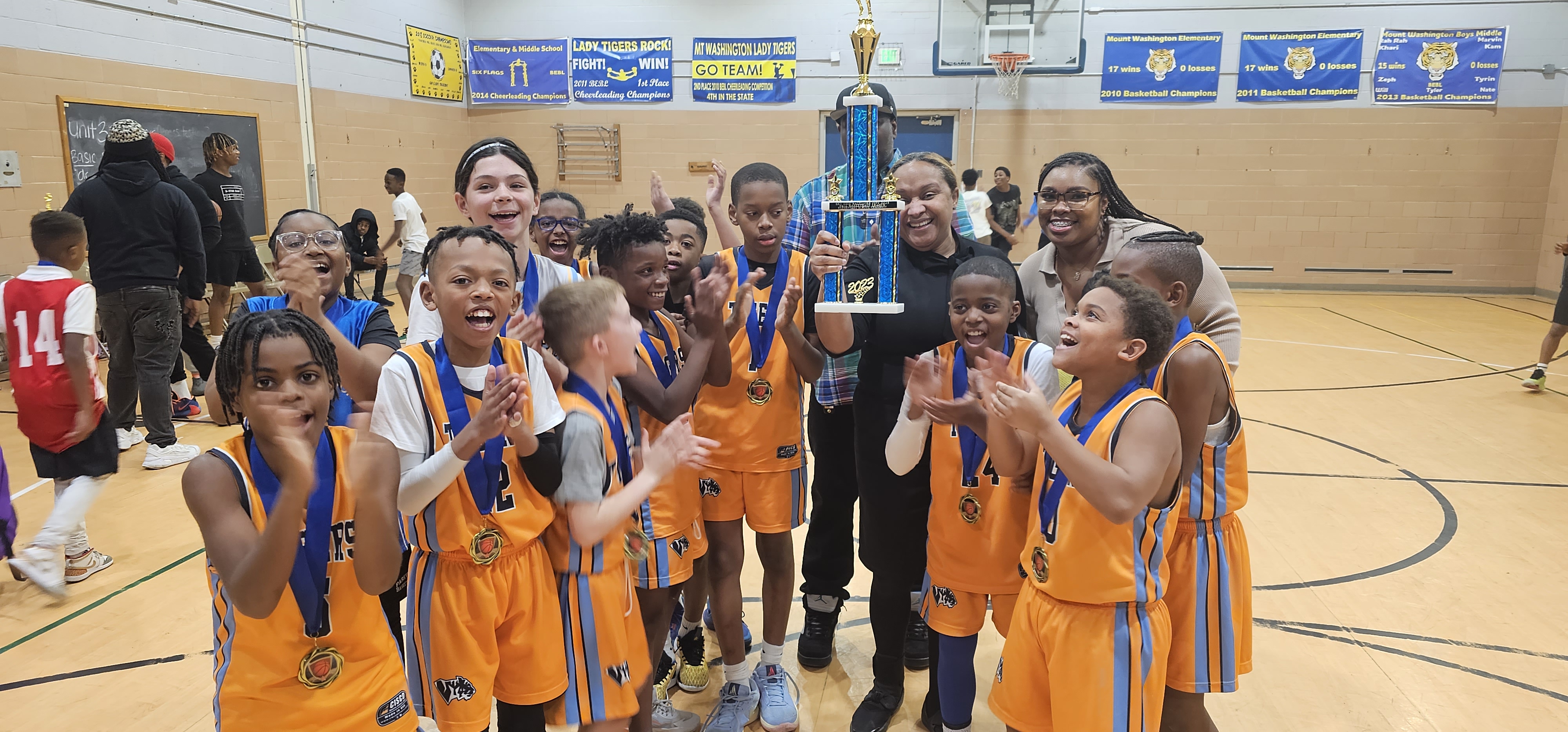 Sky High Sports - (Bowie, MD) - powered by LeagueLineup.com