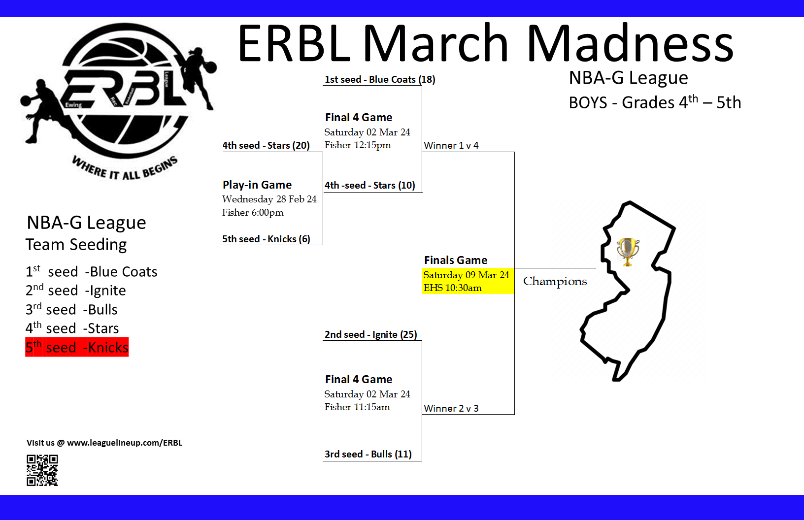 The ERBL - Ewing Recreation Basketball League - (Ewing Township, NJ ...