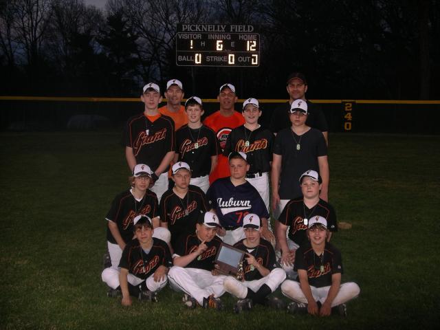 Springfield Titans - (Springfield, MA) - powered by LeagueLineup.com