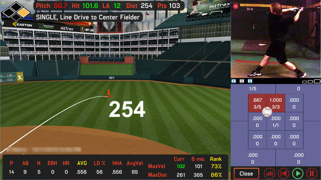 THE HITTING CENTER - A community program of Calvary Church ...