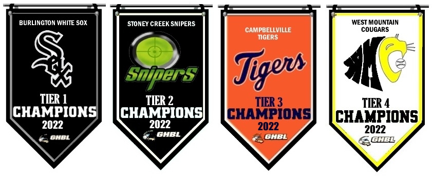 Golden Horseshoe Baseball League - (Golden Horseshoe, ON) - powered by ...