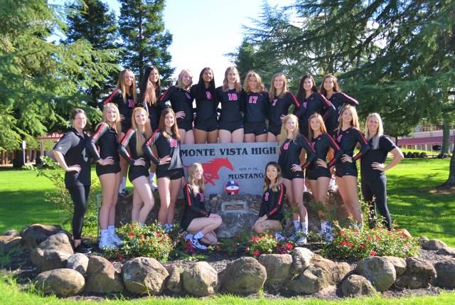 Monte Vista Volleyball - (Danville, CA) - powered by LeagueLineup.com