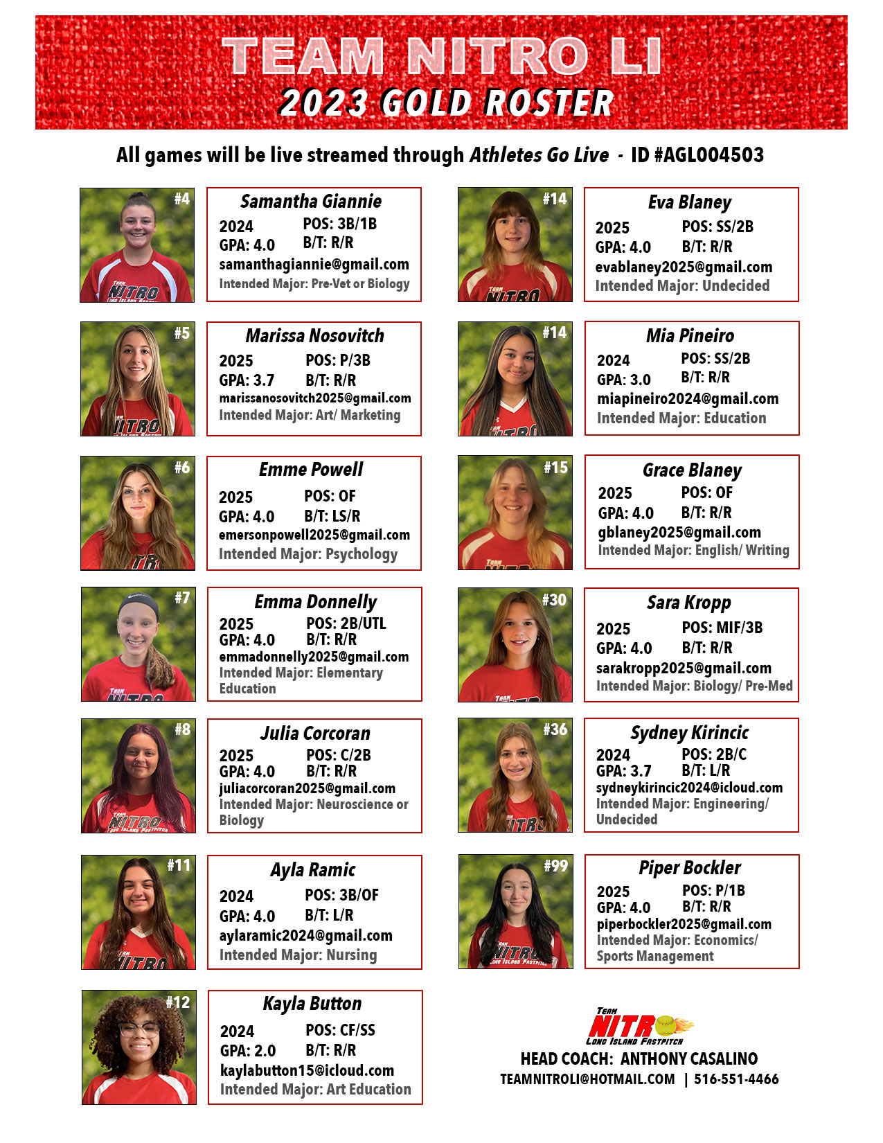 Team Nitro Long Island Fastpitch - (Dix Hills, NY) - powered by ...