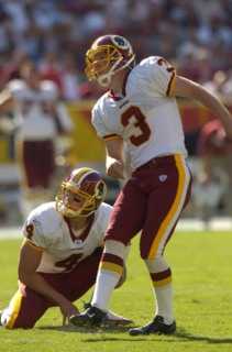 Nick Novak Kicking & Punting Camp - (Fairfax, VA) - powered by ...