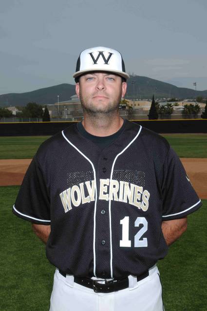 Westview Wolverines - (San Diego, CA) - powered by LeagueLineup.com