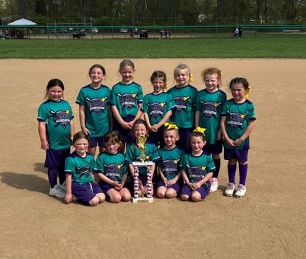 Southern Ohio Softball League, Inc - (New Richmond, OH) - powered by ...