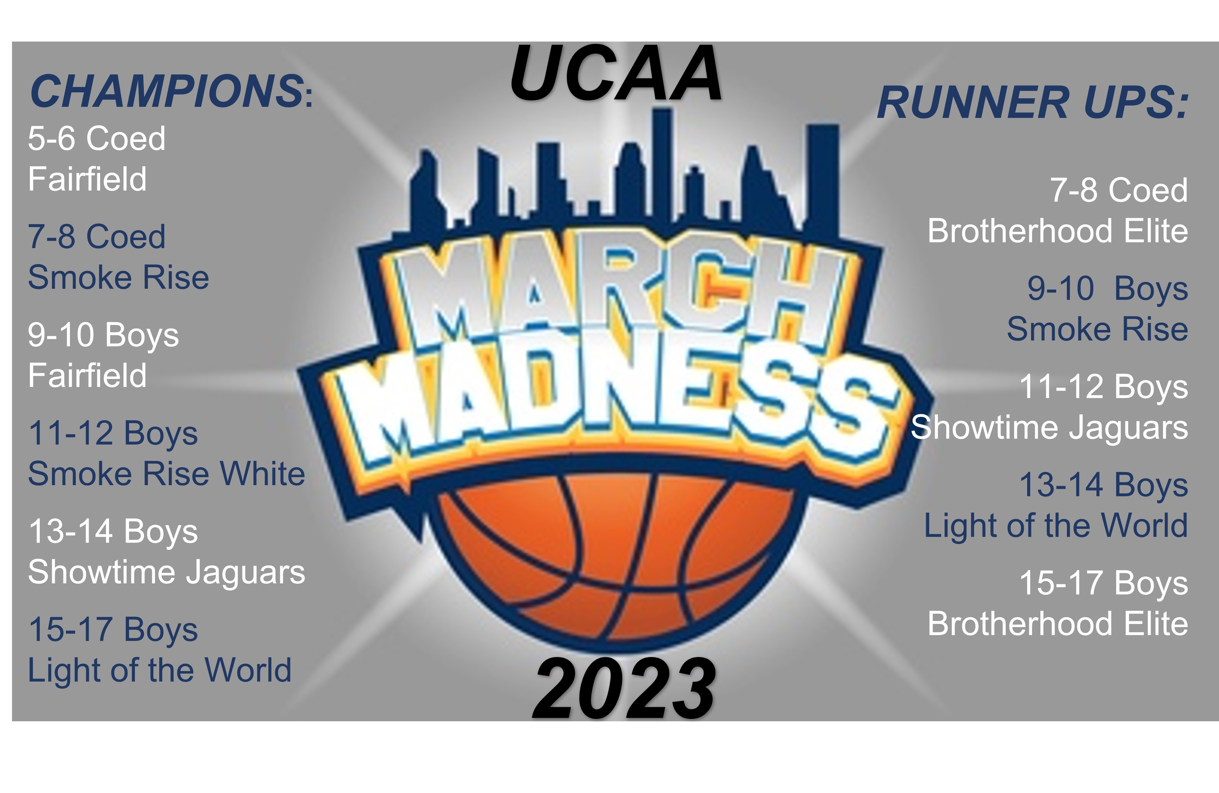 UCAA (United Christian Athletic Association) - (Lithonia, GA) - powered ...