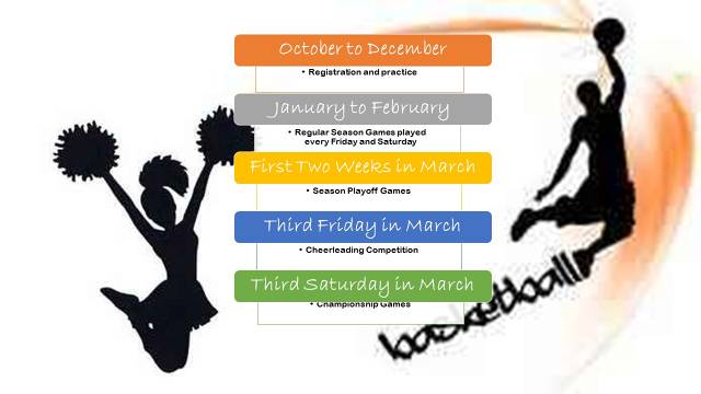 UCAA (United Christian Athletic Association) - (Lithonia, GA) - powered ...