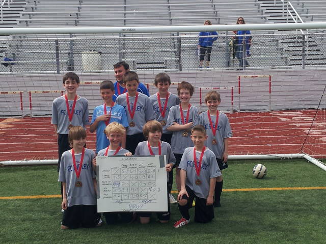 Football Club Ripley - (Ripley, WV) - powered by LeagueLineup.com