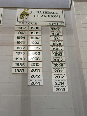 Pendleton Baseball - (Pendleton, OR) - powered by LeagueLineup.com