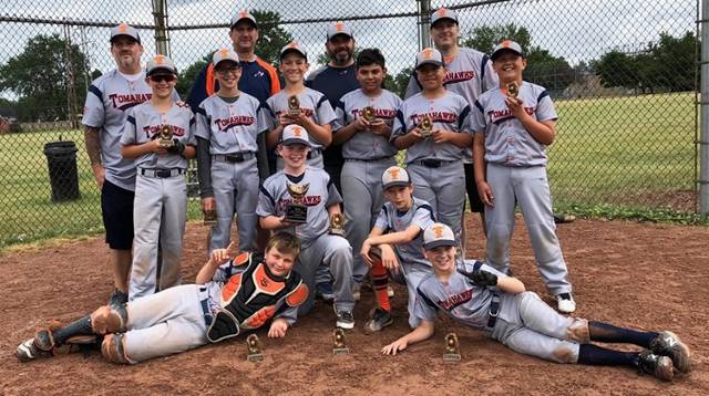 Tomahawks Travel Baseball - (Buffalo, NY) - powered by LeagueLineup.com